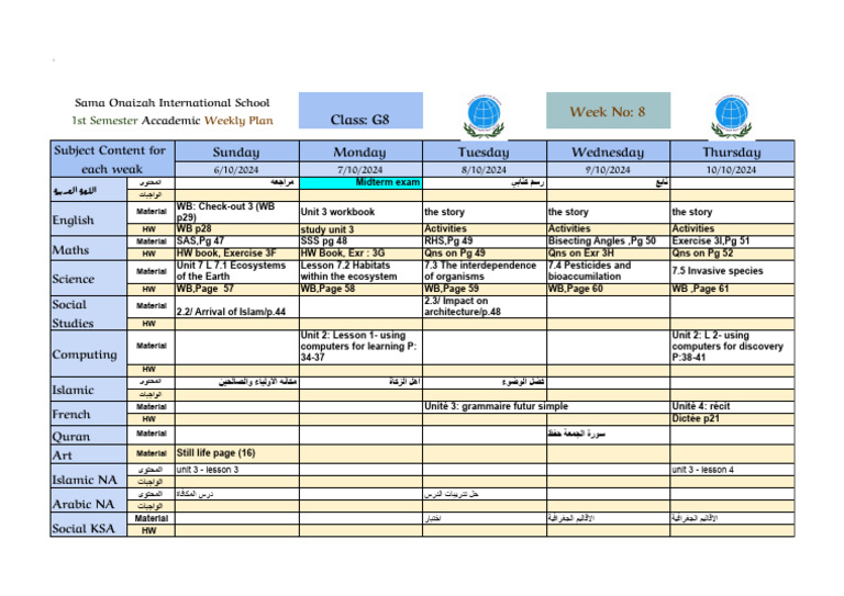 Weekly Plan Week 8 .XLSX - G8 | PDF