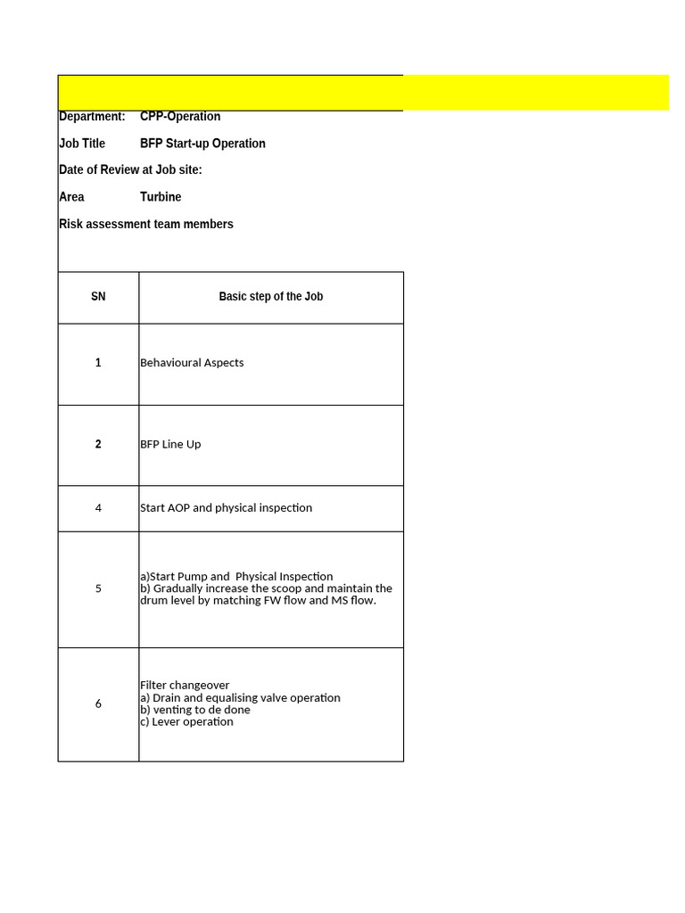 BFP Operation HIRA | PDF