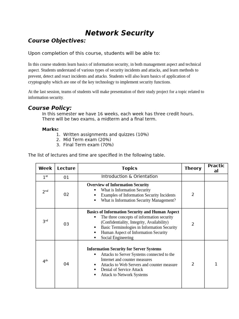 Network Security Course Policy | PDF