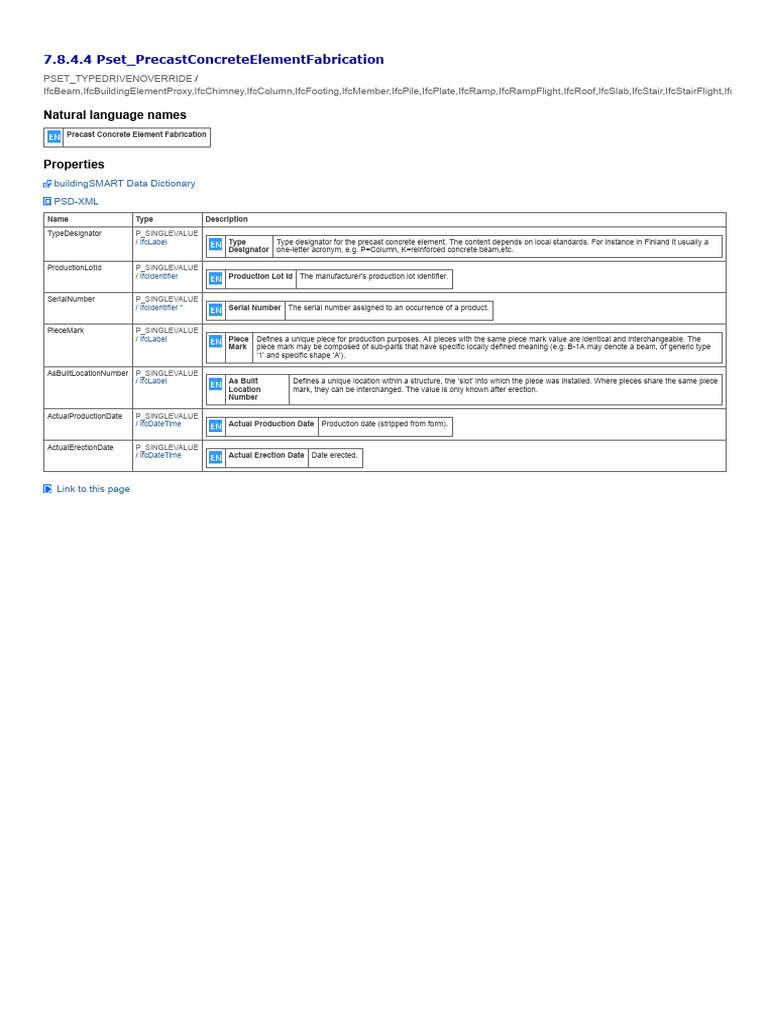 Pset PrecastConcreteElementFabrication | PDF
