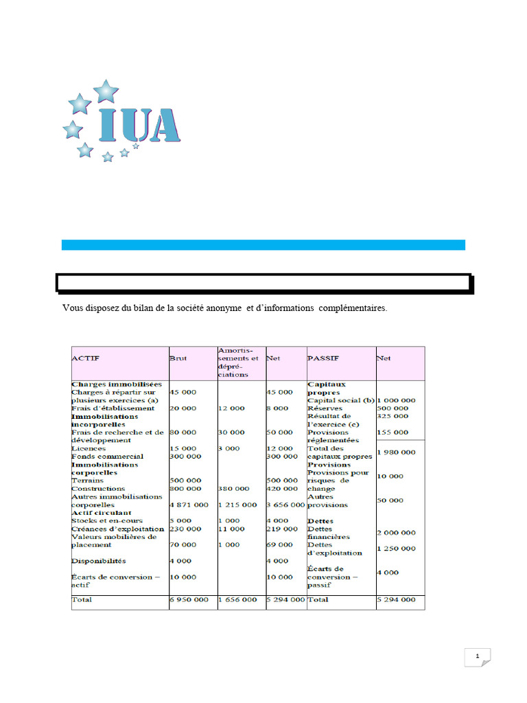 TD N°1-EVA M1 FNANCE FC | PDF