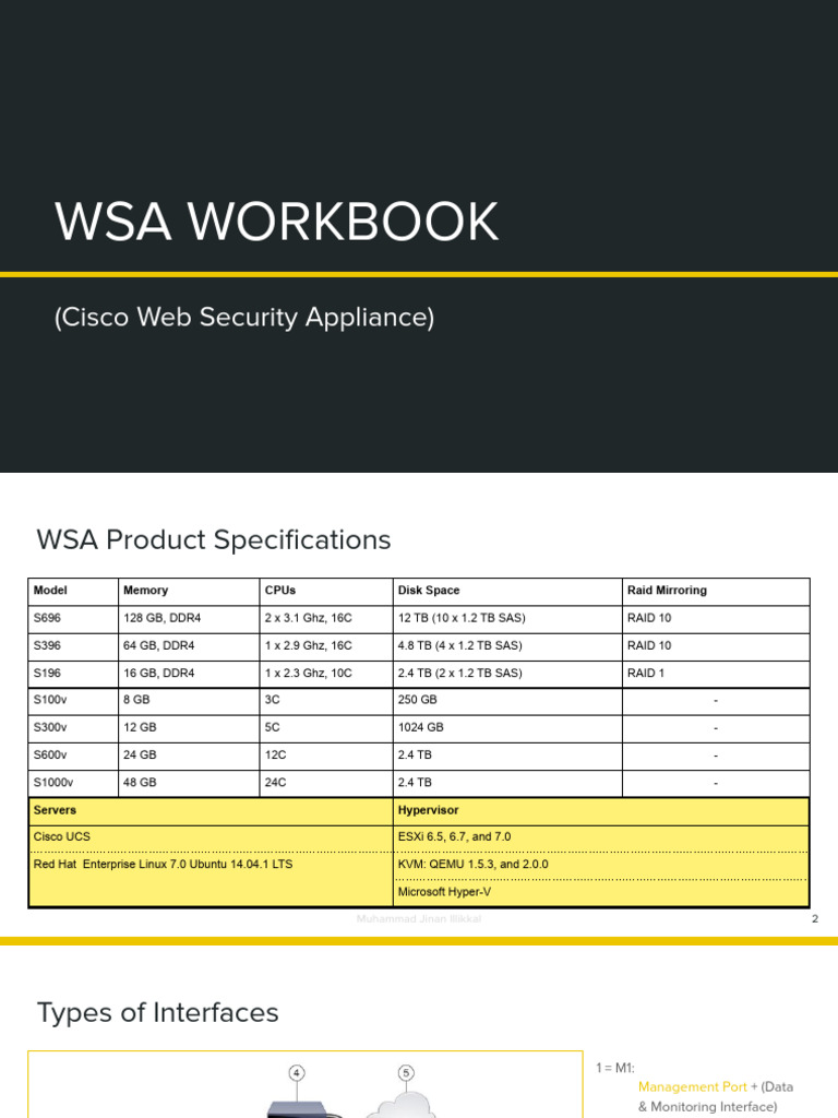 Wsa Workbook Pdf