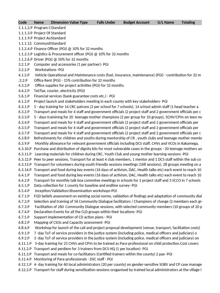 Dimension Values | PDF