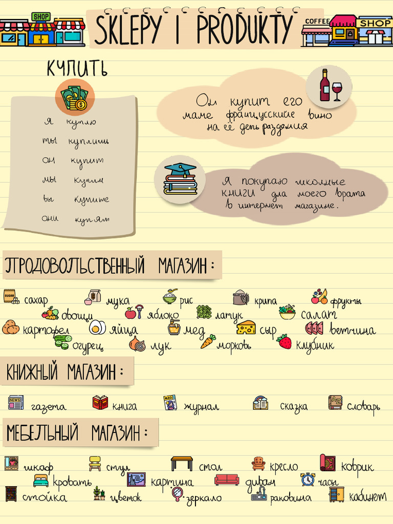 Shops and Products in Russian Notes | PDF