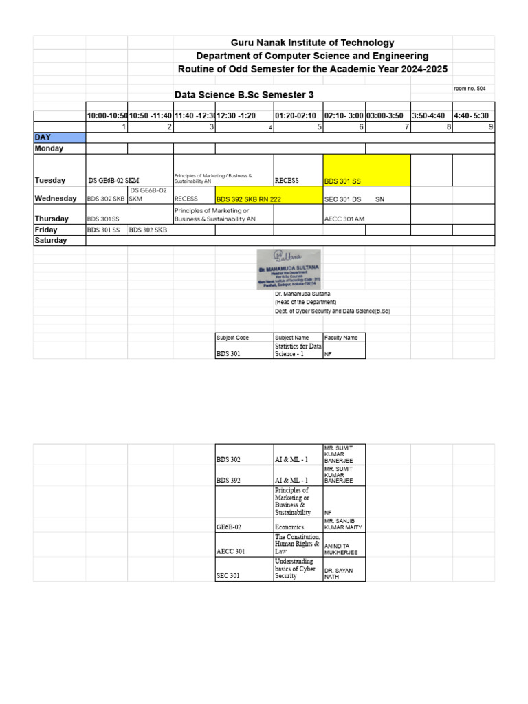 CSE Routine 2024-2025 (Odd Sem) - BSC DS 2ND YEAR | PDF | Science
