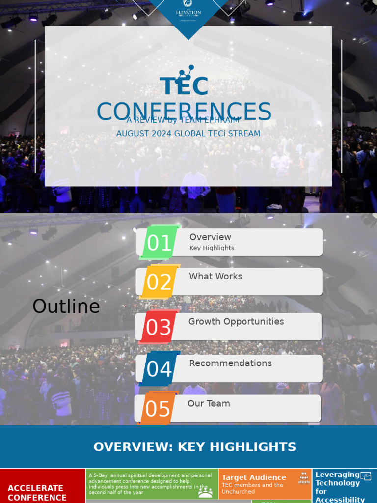 TEC Conferences Review and Insights 2024 | PDF | Human Communication