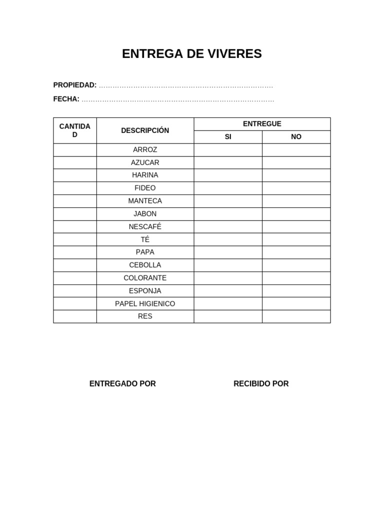 Entrega de Viveres | PDF