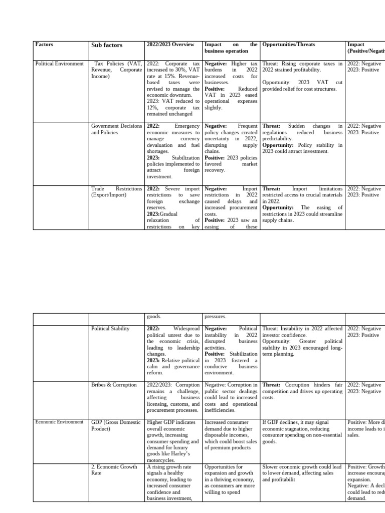 Abdullah Moulavi | PDF