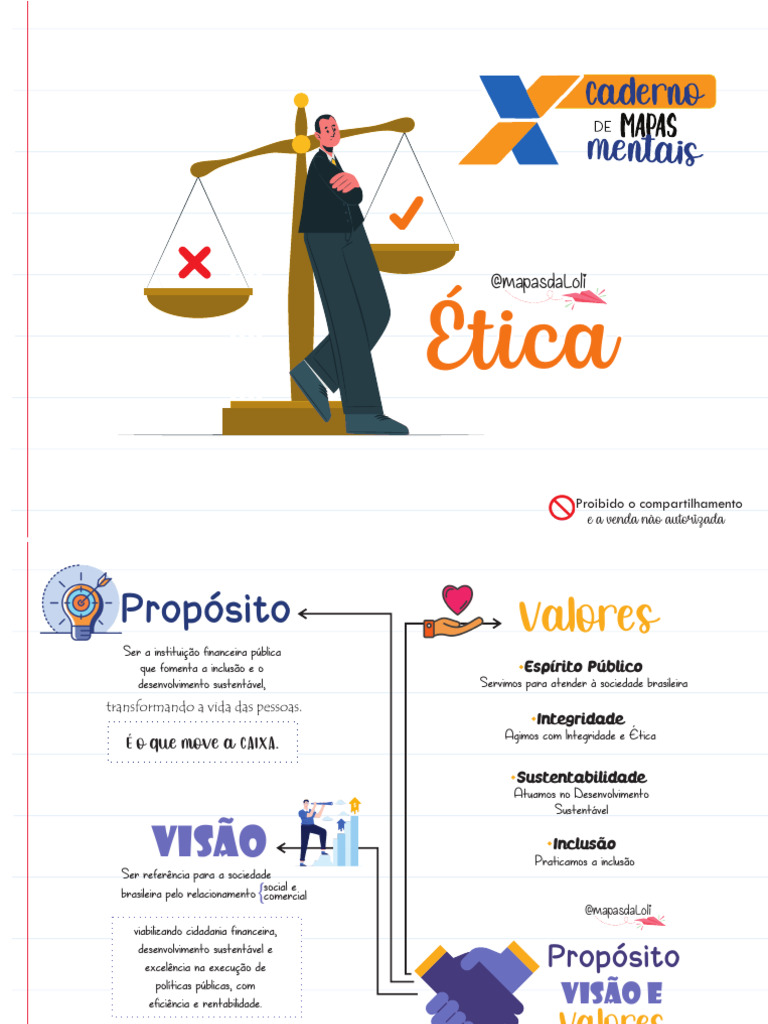 2 - Codigo de Etica Conduta e Integridade | PDF