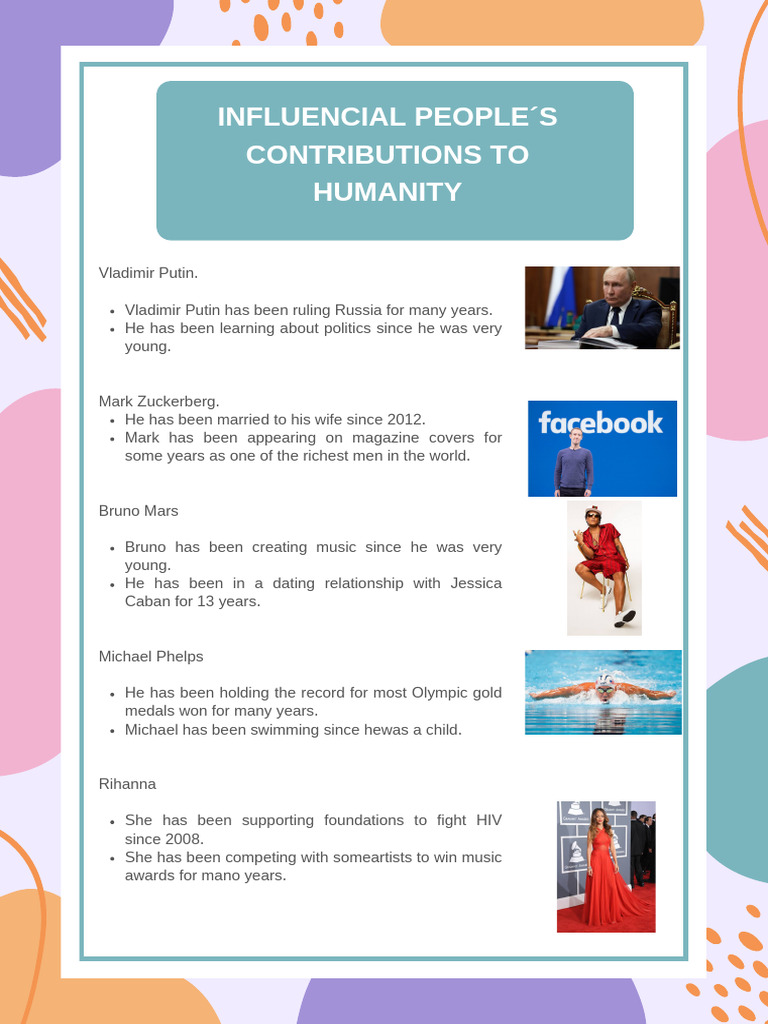 Influencial People S Contributions To Humanity. Aguilar Omar PDF | PDF