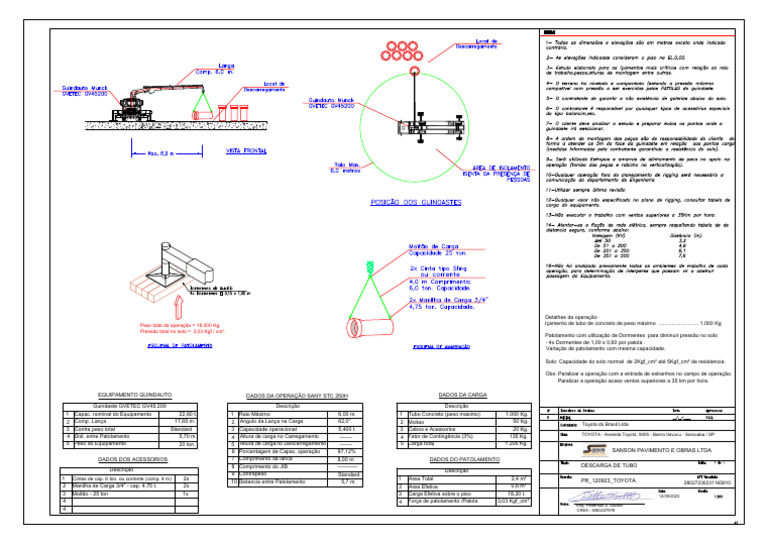 Plano de Rigging 002 | PDF