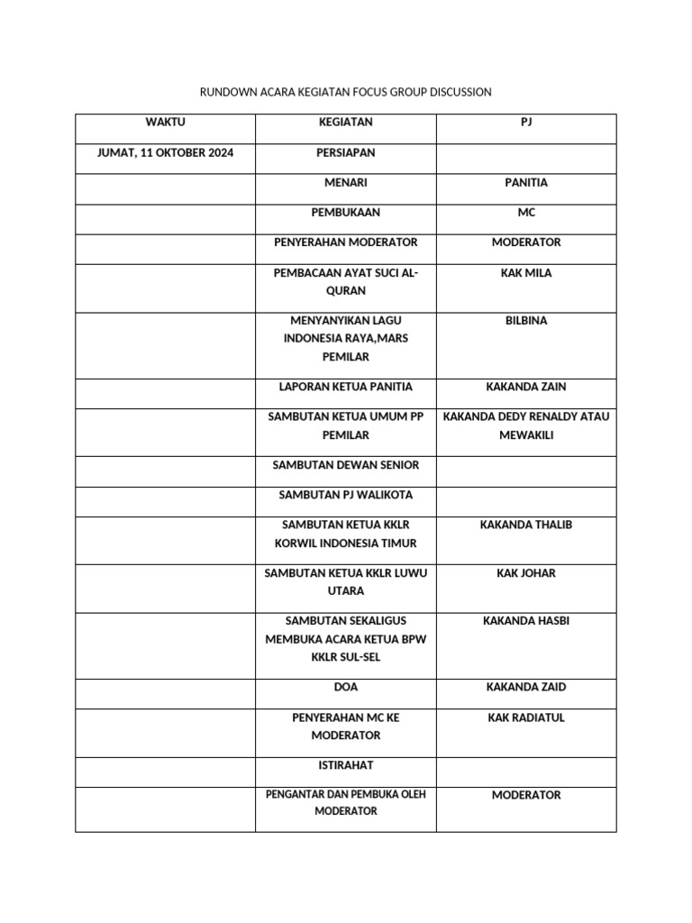 Rundown Kegiatan FGD | PDF