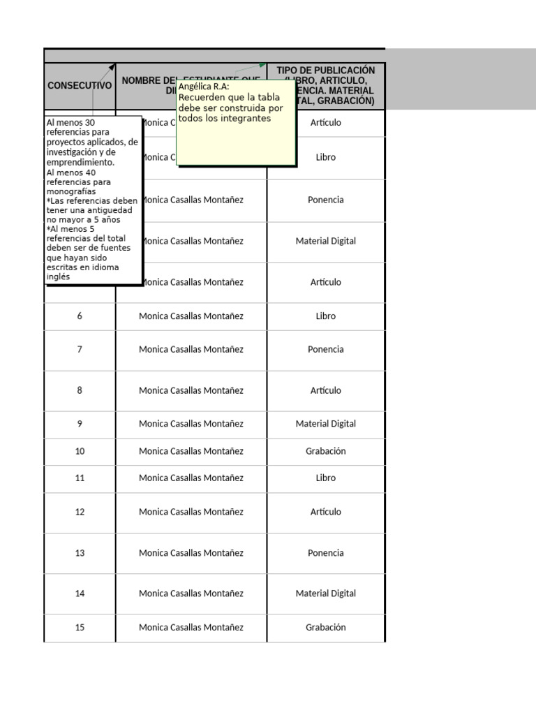 Tabla RAE - Revision Analitica Especializada - 74 - r12-10 | PDF
