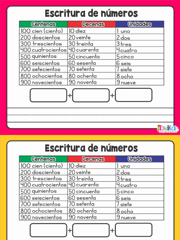 Tablero - Escritura de Números | PDF