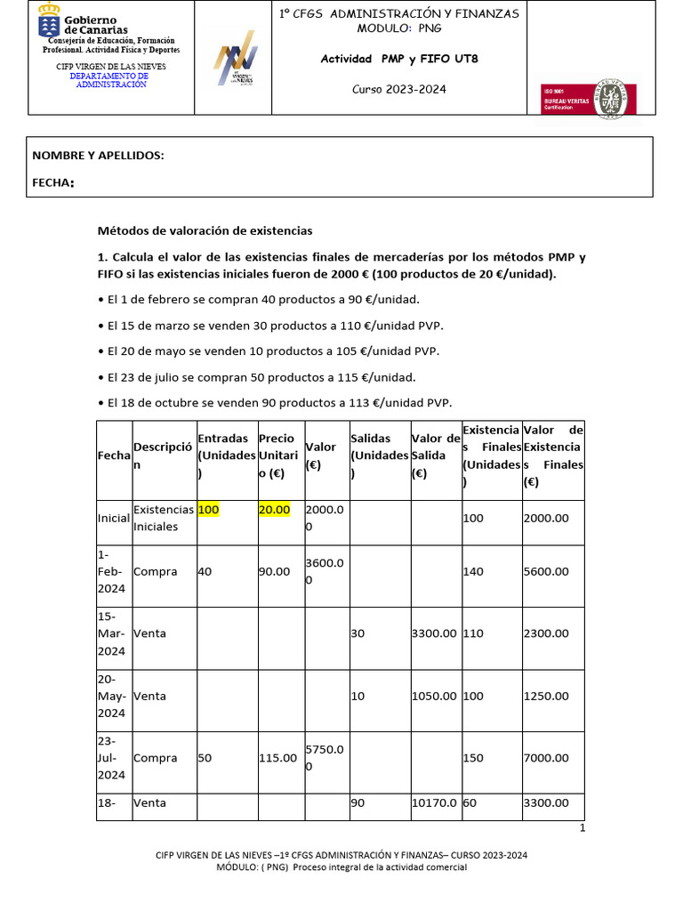 Actividad UT 8 PMP y FIFo 2 | PDF