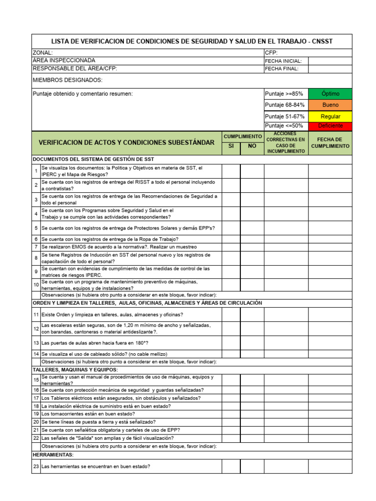 Formato Inspeccion CNSST | PDF