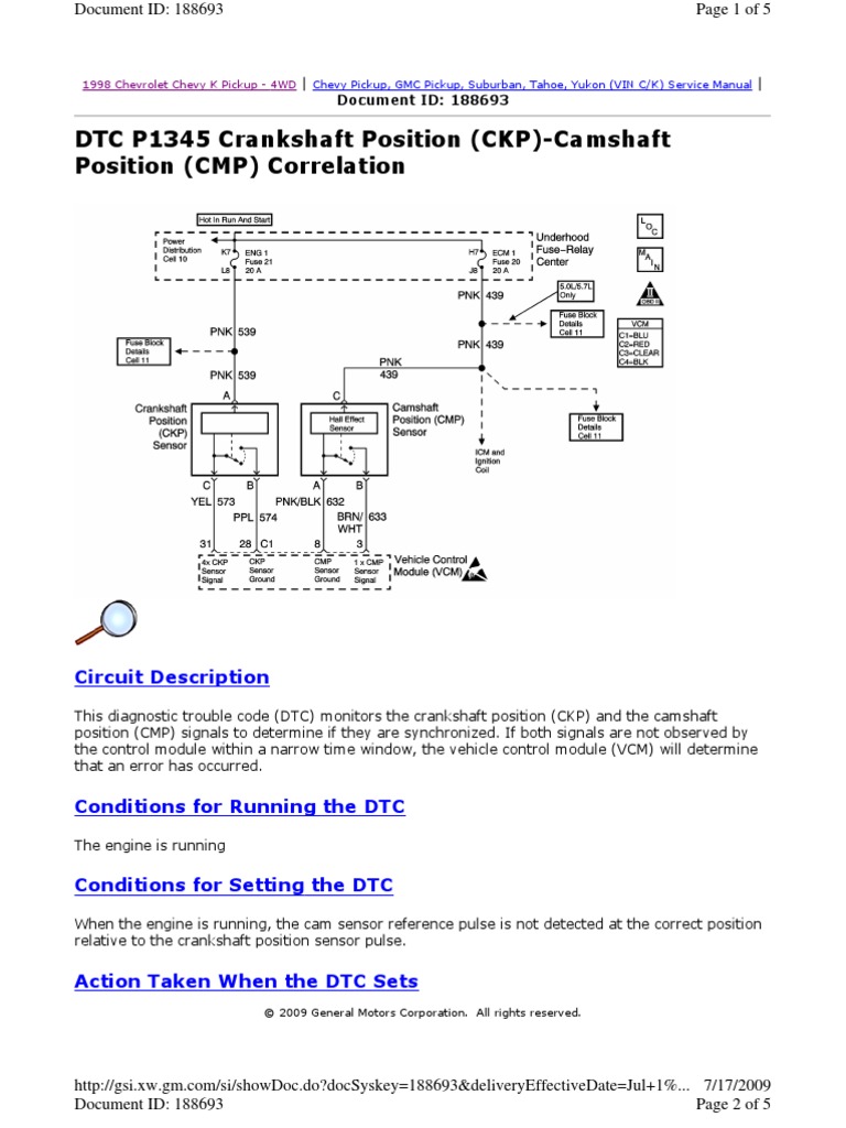 DTC P1345 Crankshaft Position (CKP) - Camshaft Position (CMP) Correlation | PDF | Distributor ...