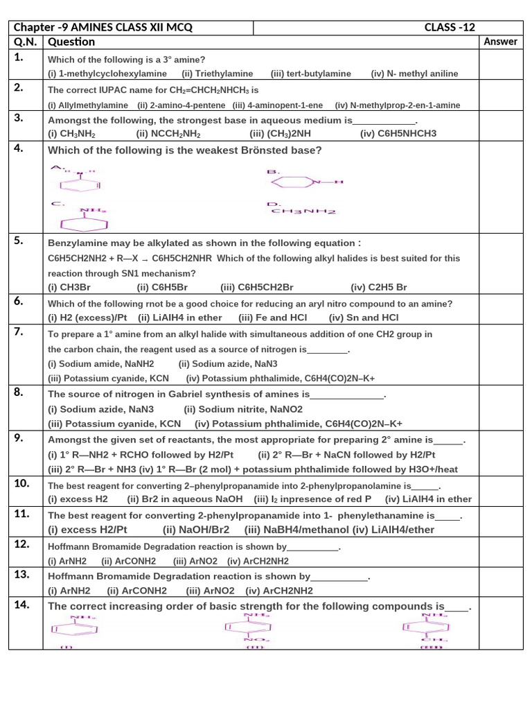 Class 12-ch-9 WS-1 | PDF