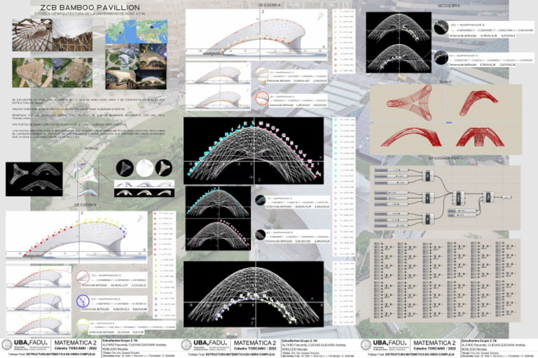 M2-Toscano-TP3-GRUPO 2.19-Paneles Juntos - Compressed | PDF