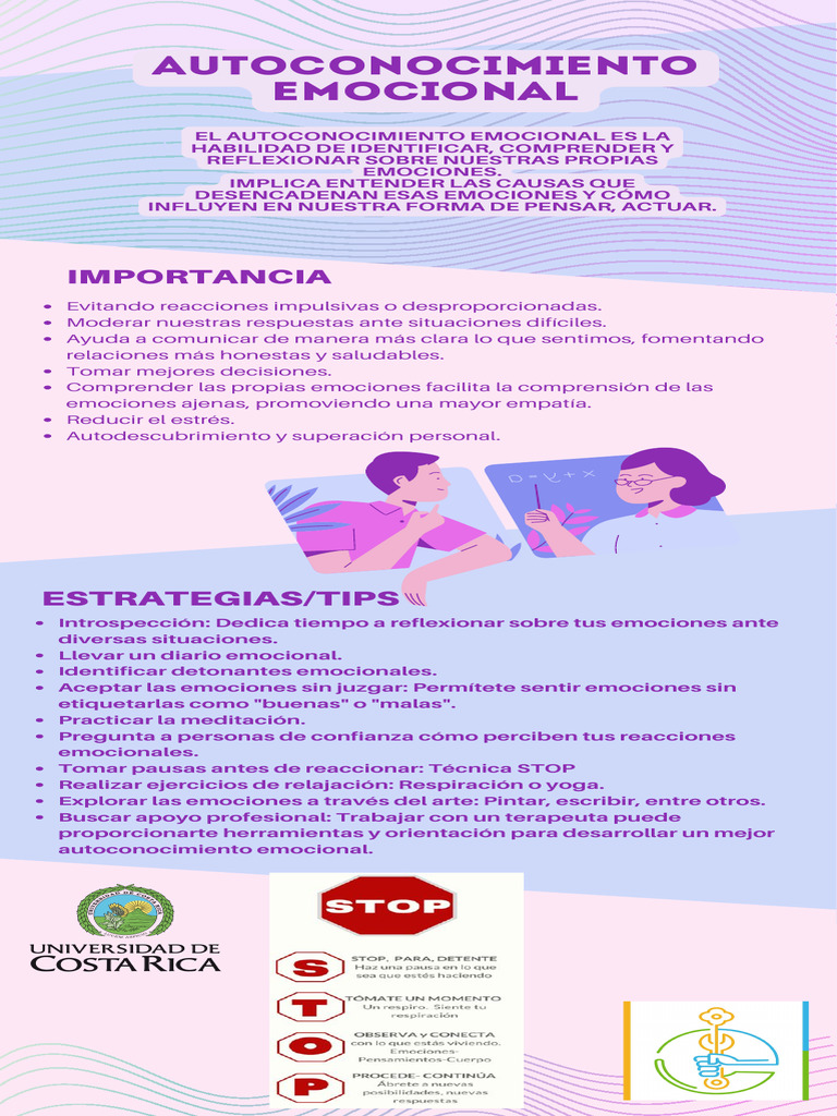 Infografía Autoconocimiento Emocional | PDF | Relaciones personales, crianza y desarrollo personal