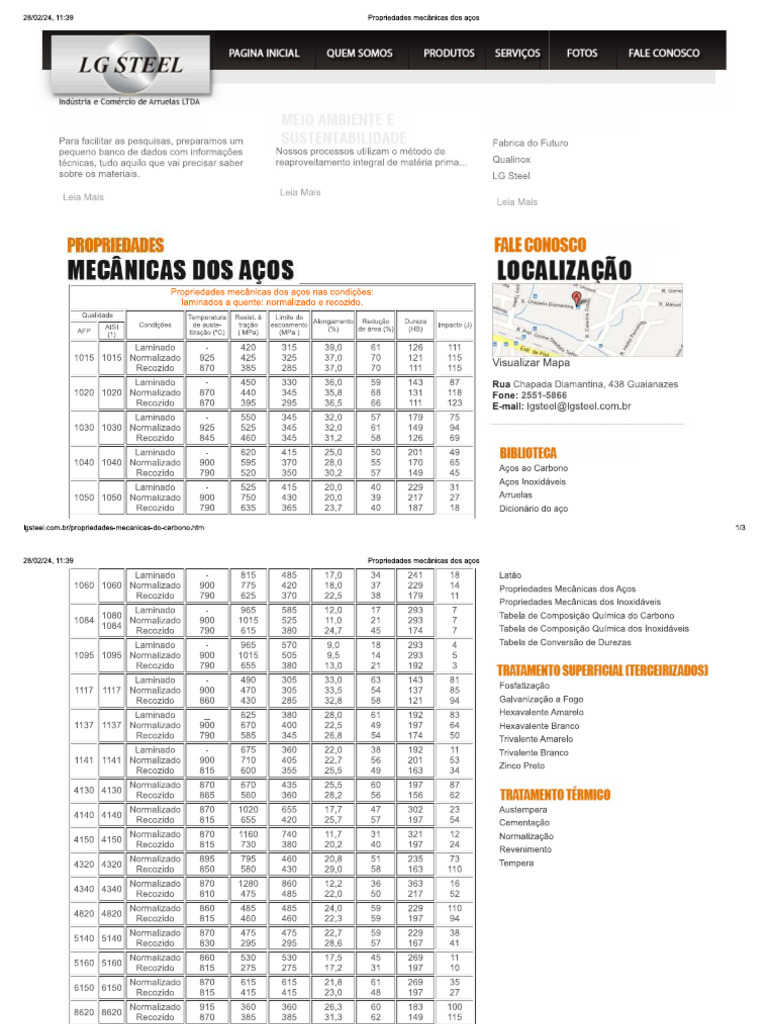 TABELA DE AÇO AISI | PDF