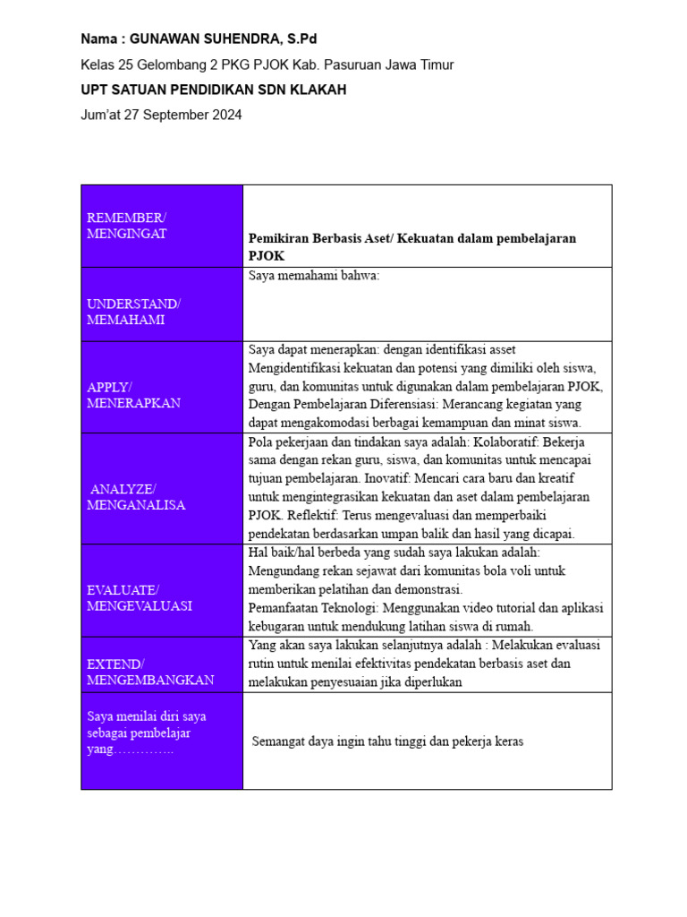 GUNAWAN SUHENDRA, S.Pd-1-2-e-Refleksi-Pembelajaran-Pemanfaatan-Sumber ...