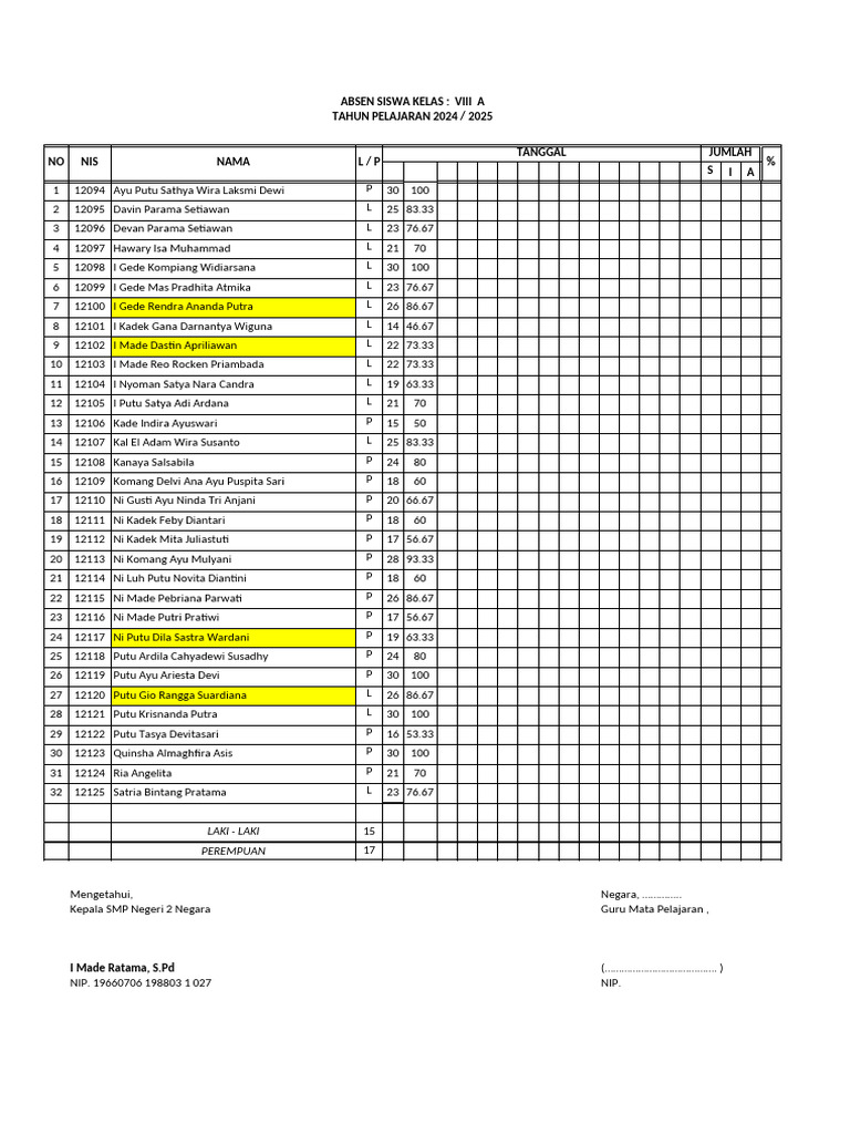Absen 8 Ganjil 2024 | PDF