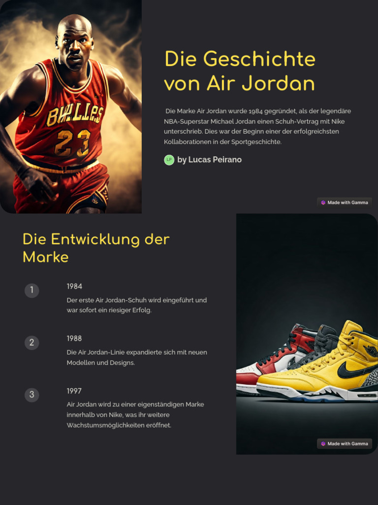 Air Jordan Geschichte