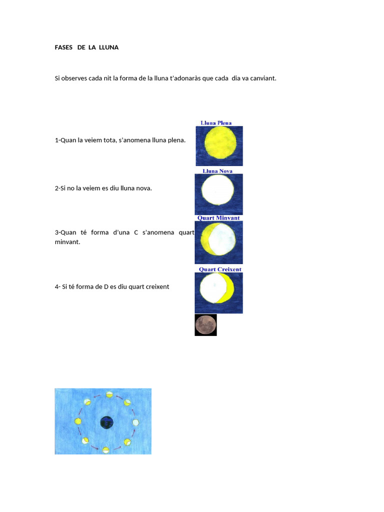 Fases Lluna | PDF