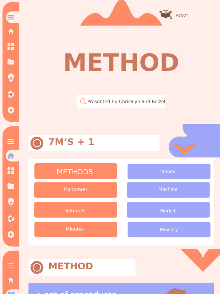 Method Report | PDF