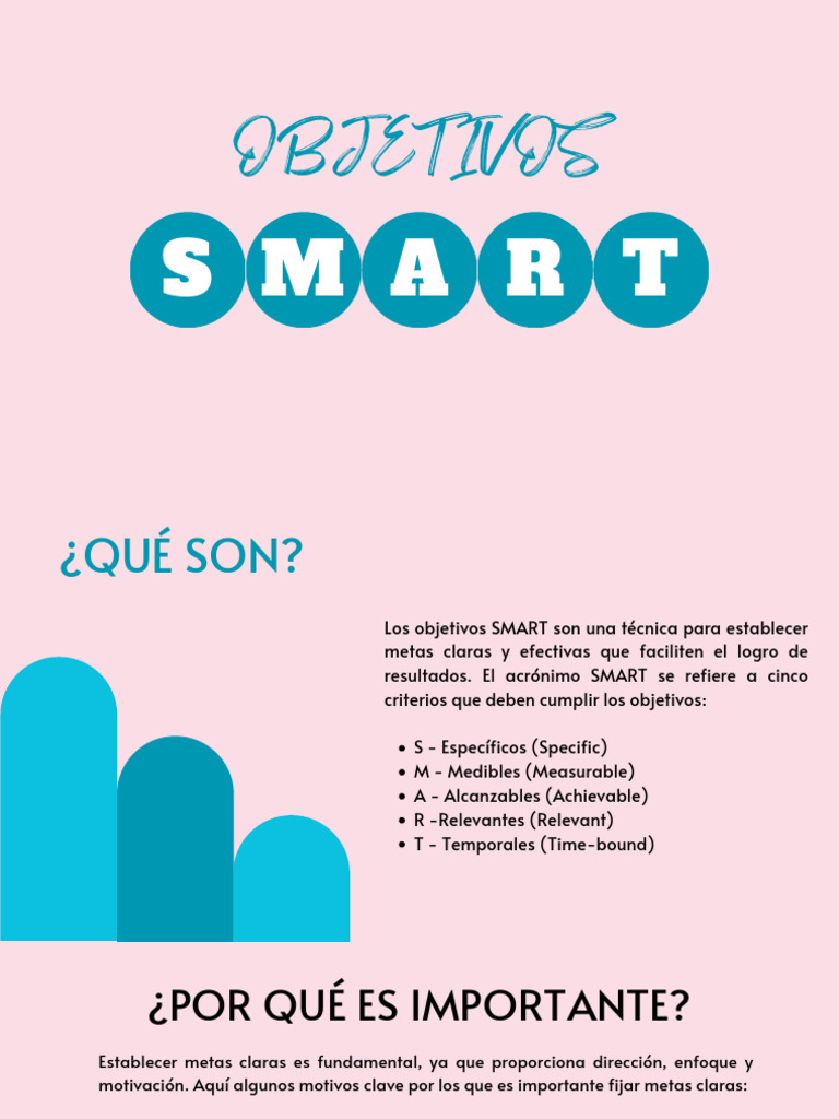 Objetivos Smart | PDF