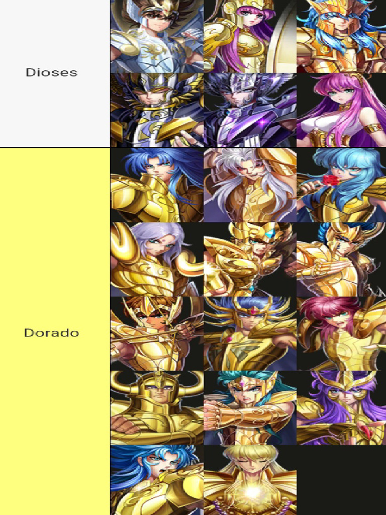 Tier List ? | PDF