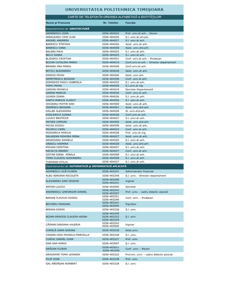 Carte de Telefon Entitati 2021 | PDF