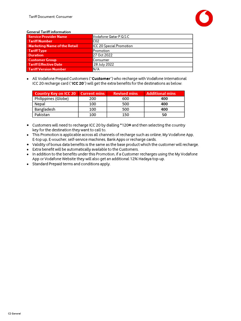 Tariff Notification - Promotion | PDF