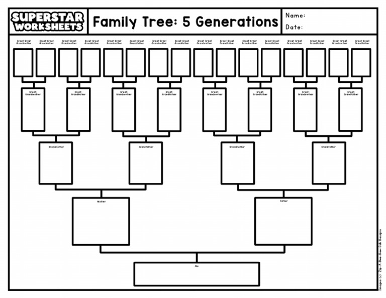 Blank Basic Family Tree 5 Generations | PDF