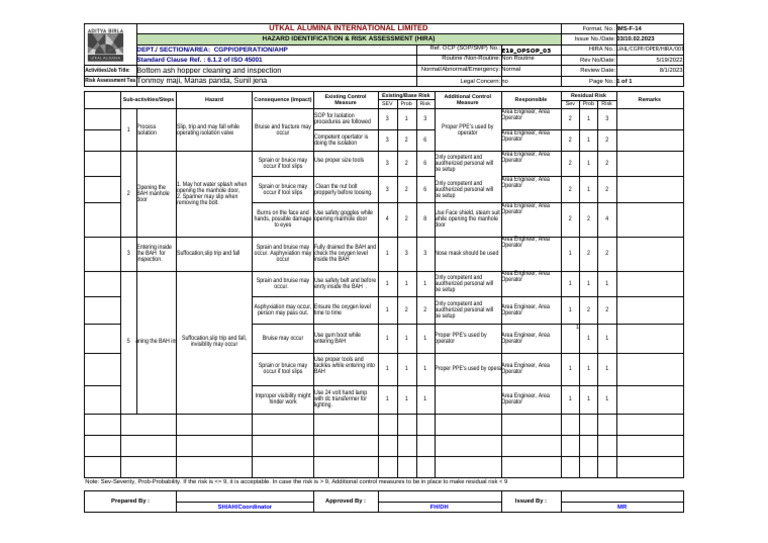 IMS-HIRA-01 Bottom Ash Hopper Cleaning | PDF