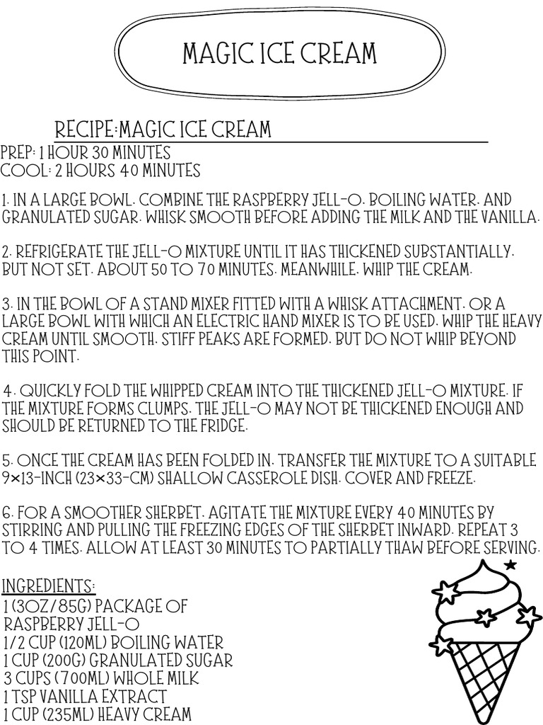 My Recipe Book | PDF