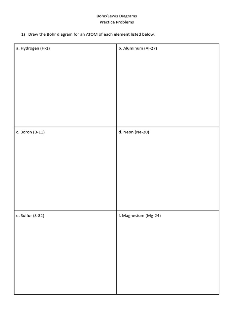 2A Practice Questions (Bohr - Lewis Diagrams) | PDF