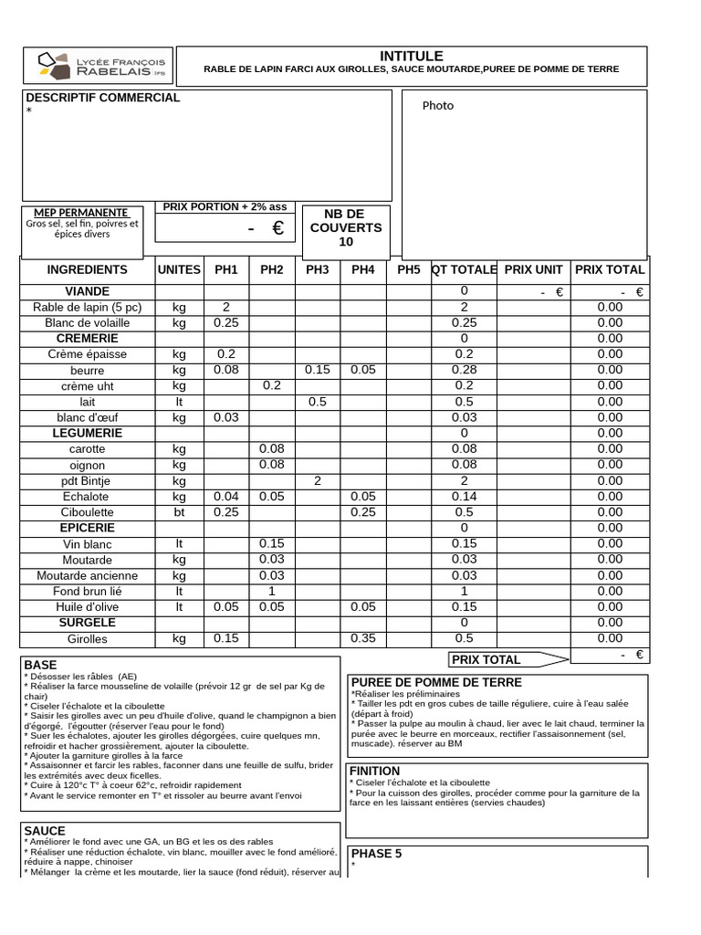 Rable de Lapin Farci Champignons | PDF