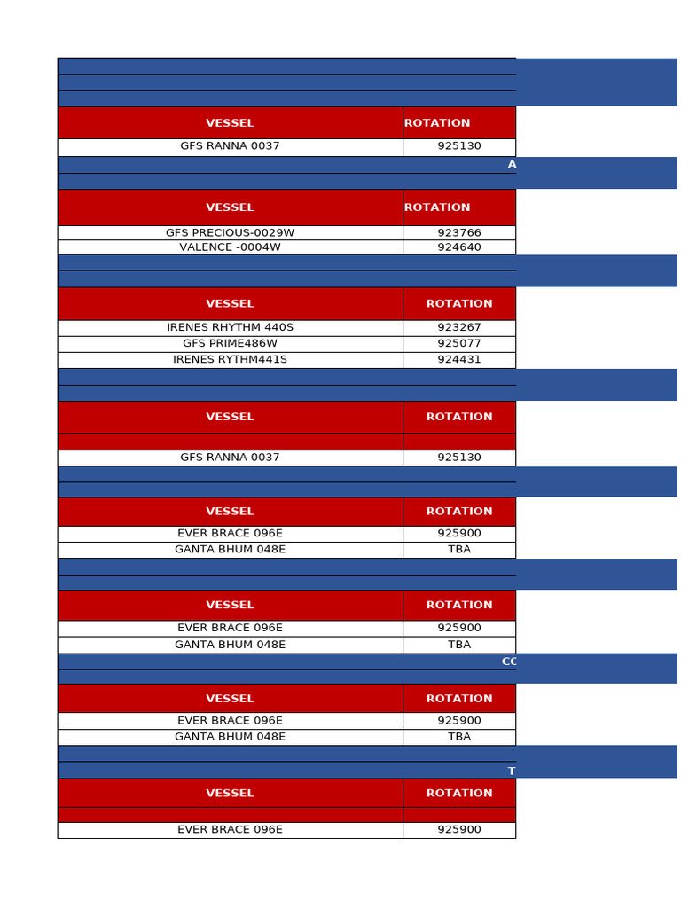 Vesselschedule 30-09-2024 | PDF