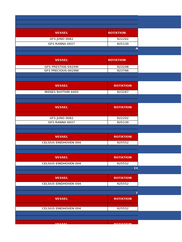 Vesselschedule 26-09-2024 | PDF