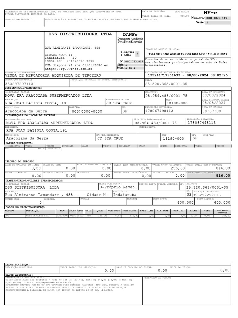 63817 Sup Nova Era | PDF