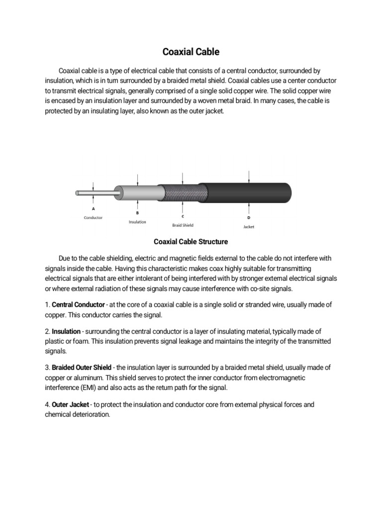 Coaxial Cable (BTLED ICT 1A) | PDF