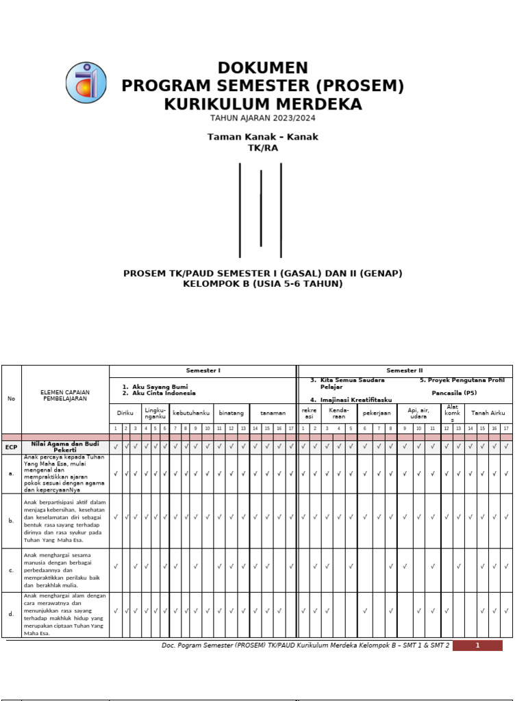 Prosem B Revisi Kurikulum Merdeka KLMPK B | PDF