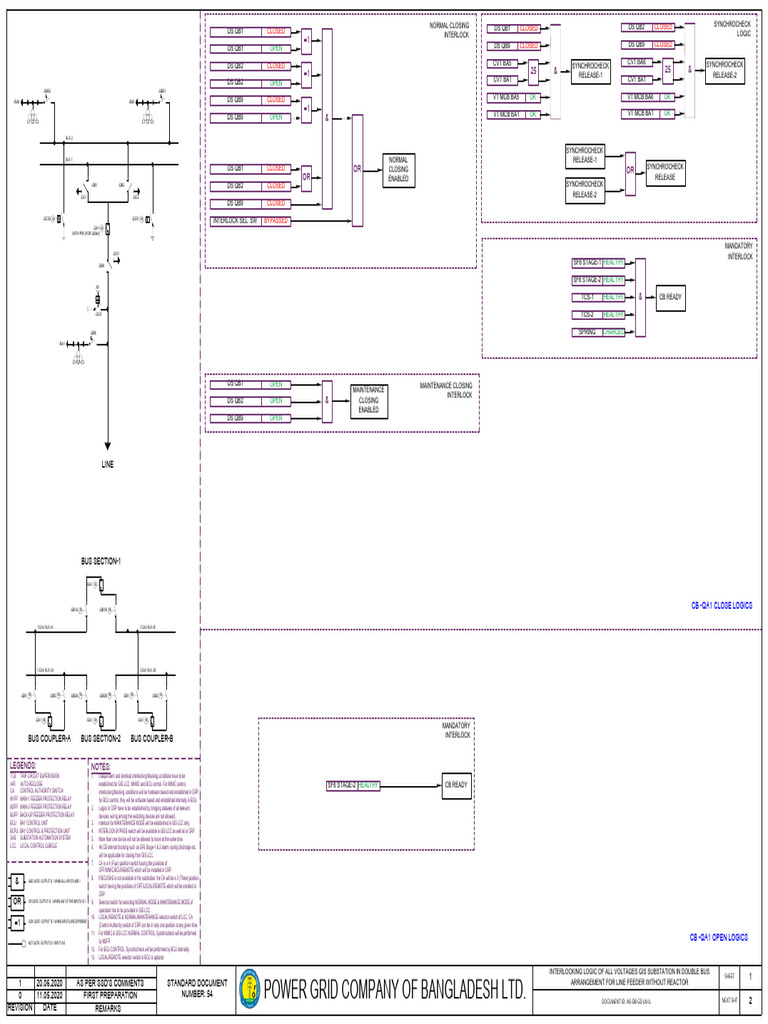54. Interlocking Logic of All Voltages Gis Substation in Double Bus ...