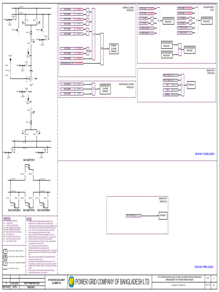 Interlocking Logic of 230kv Gis Substation in Double Bus Arrangement For Transformer Feeder ...