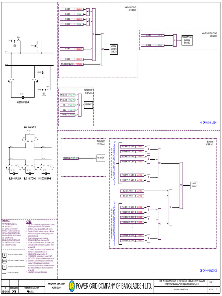 64. Interlocking Logic of All Voltage Gis Substation in Double Busbar ...