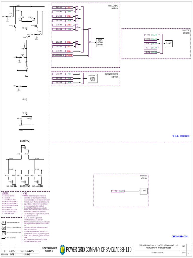 Interlocking Logic of 132kv Gis Substation in Double Bus Arrangement ...