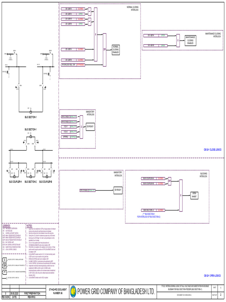 Interlocking Logic of All Voltage Gis Substation in Double Busbar For Bus Section Feeder | PDF ...