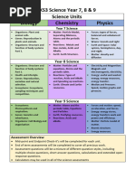 Grade 9 Science Revision Notes | PDF